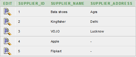 Oracle INTERSECT-立地货
